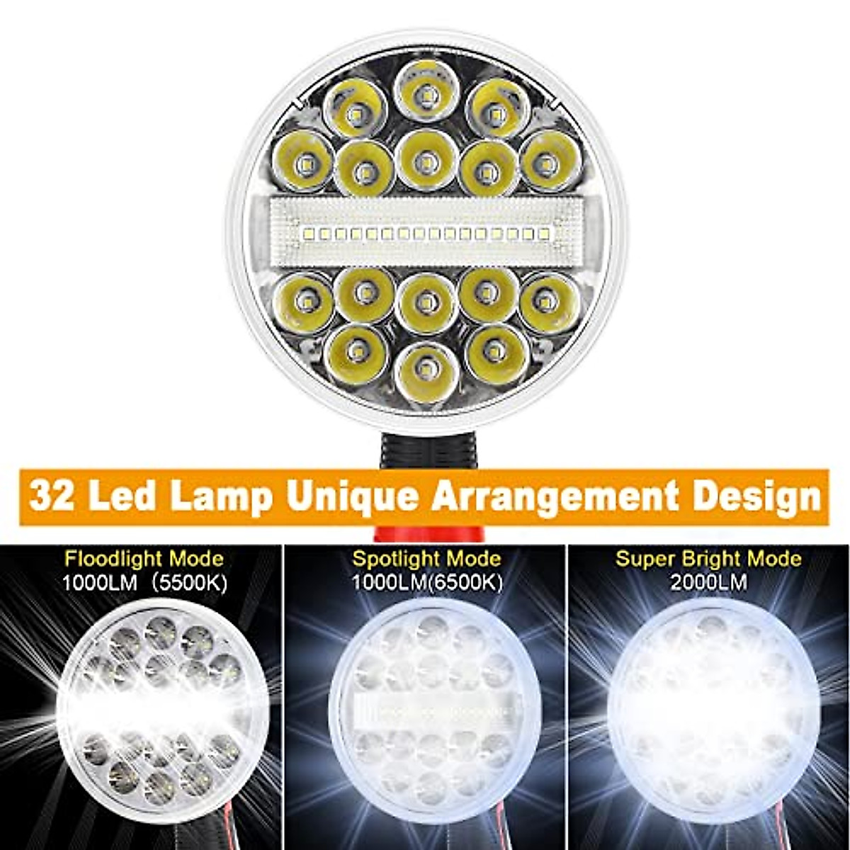 Taingwei 2000LM LED Work Light for Craftsman V20 Battery, 20W Flashlight for Camping, Car Repairing, Emergency and Job Site Lighting