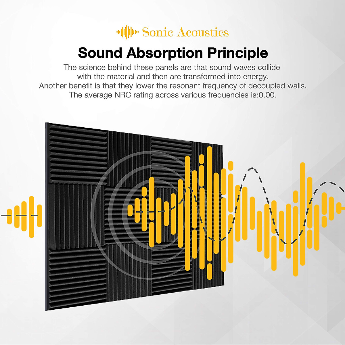 Fstop Labs Acoustic Foam Panels, 1" X 12" X 12" Mushroom Studio Wedge Tiles, Sound Panels Sound Proof Foam Panels Sound Proofing Padding For Wall