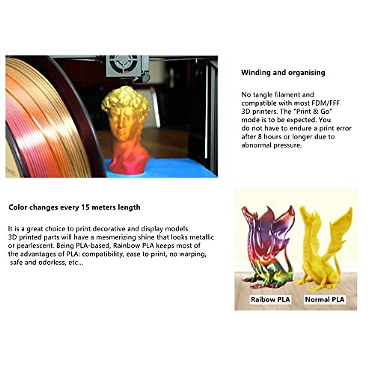 Prinko PLA 3D Printer Filament, PLA Filament 1.75mm, Dimensional Accuracy +/- 0.02 mm, 1kg Carton Spool PLA Filament, 1.75mm (Rainbow)