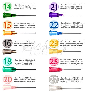 Rachel's Closeouts 6 packs of 14 Gauge Needle 5 inch with 3 Pcs 30ml Blunt Tip Syringe Needle| Blunt Tip Needle Industrial Dispensing Needle | Luer Lock Needle | Syringe needles |