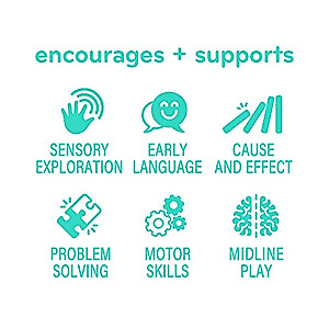 MOBI ZIPPEE Original Activity Toy for Toddlers' Sensory Development - Montessori Design by Parents and Reviewed by Doctors - BPA and Phthalate Free - with Food Grade Silicone - for Boys or Girls