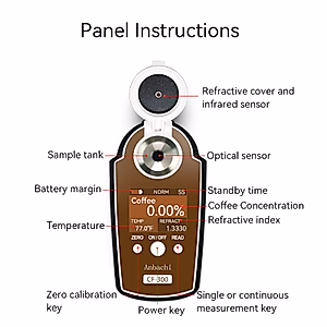 Coffee Meter densitometer Concentration Tester