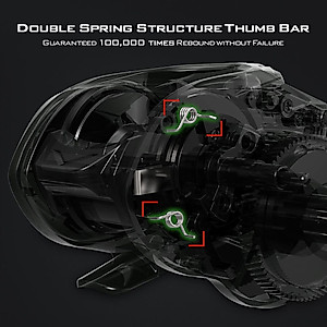 KastKing Spartacus II Baitcasting Reel, 6oz Ultralight Baitcaster Reel, Super Smooth with 17.6 LB Carbon Fiber Drag, 7.2:1 Gear Ratio, 39mm Palm Perfect Lower Profile Design,Stryker Green,Left Handed