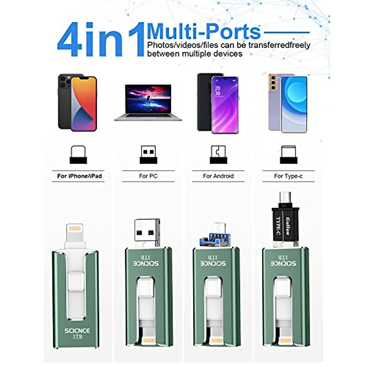 SCICNCE 1TB Photo Stick for iPhone Flash Drive, USB Memory Stick Thumb Drive External Storage Compatible with iPhone iPad Android Computer (Light Green)