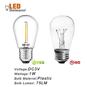 VISTERLITE LED S14 Low Voltage (DC 3V) Replacement Bulbs with E26 Base for Outdoor Solar String Lights, 15 Pack, Clear