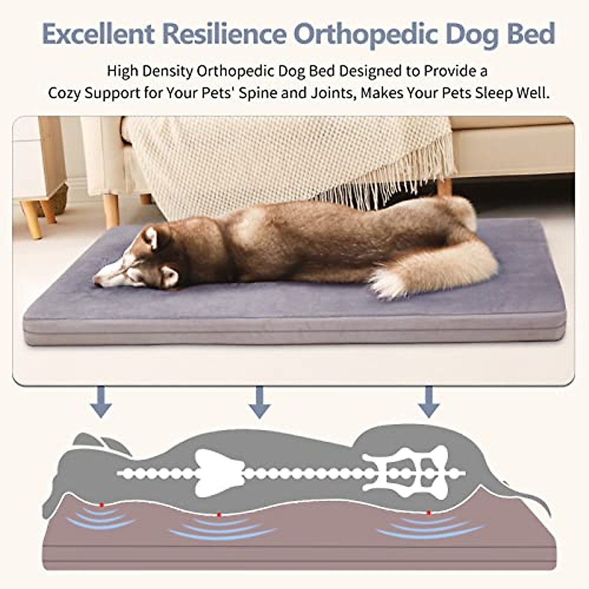 Dog Beds for Extra Large Dogs Orthopedic Jumbo Dog Bed Pet Bed Mat 47 inch Joint Relief Pets Sleeping Mattress, Non Slip Removable Washable Cover