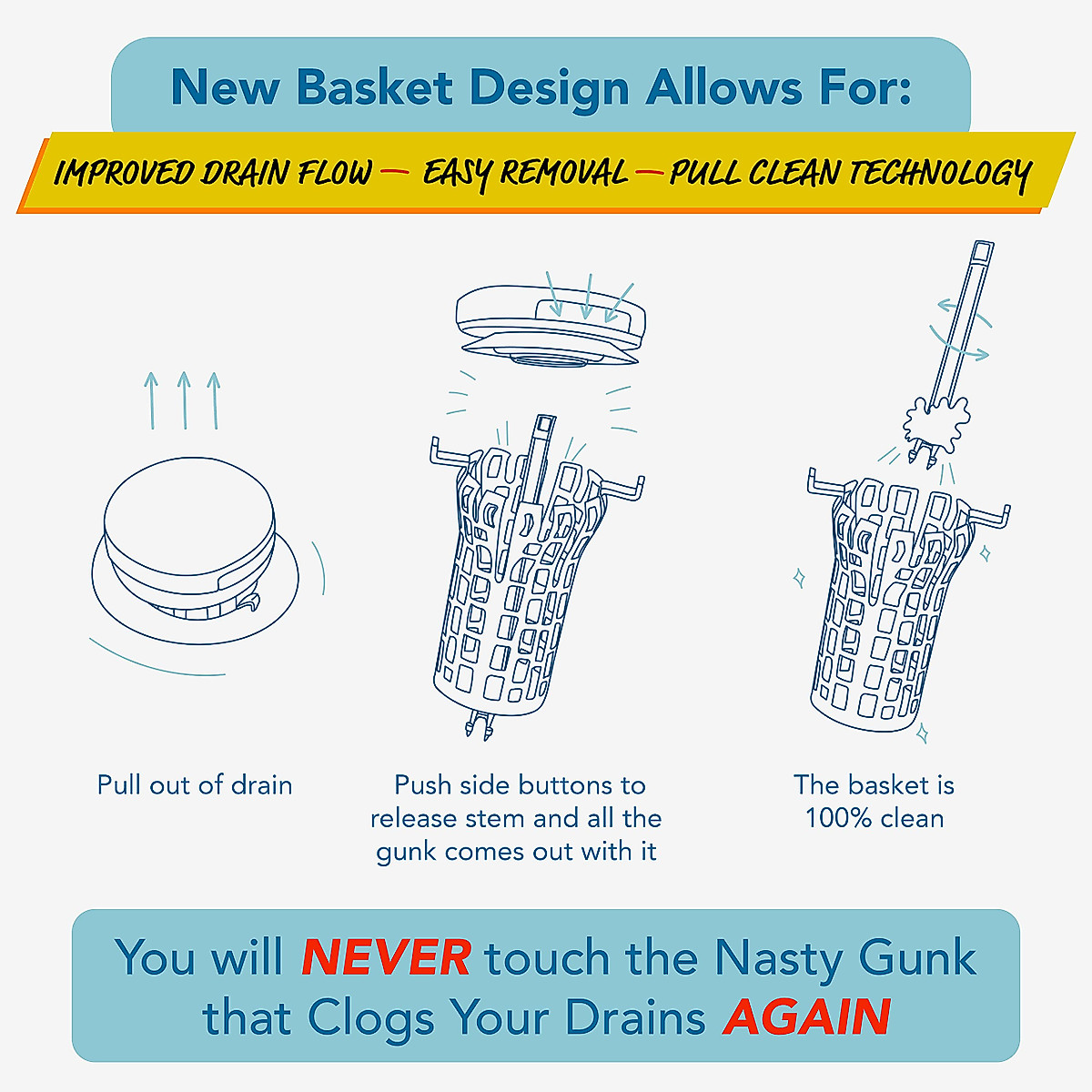 Drain Buddy Ultra Flo - 6 Pack 2 in 1 Bathroom Sink Replacement Basket Drain Hair Catcher with Stopper Strainer & - No Installation Clog Prevention, Fits 1.25” Wide Sink Drains - As Seen On Shark Tank