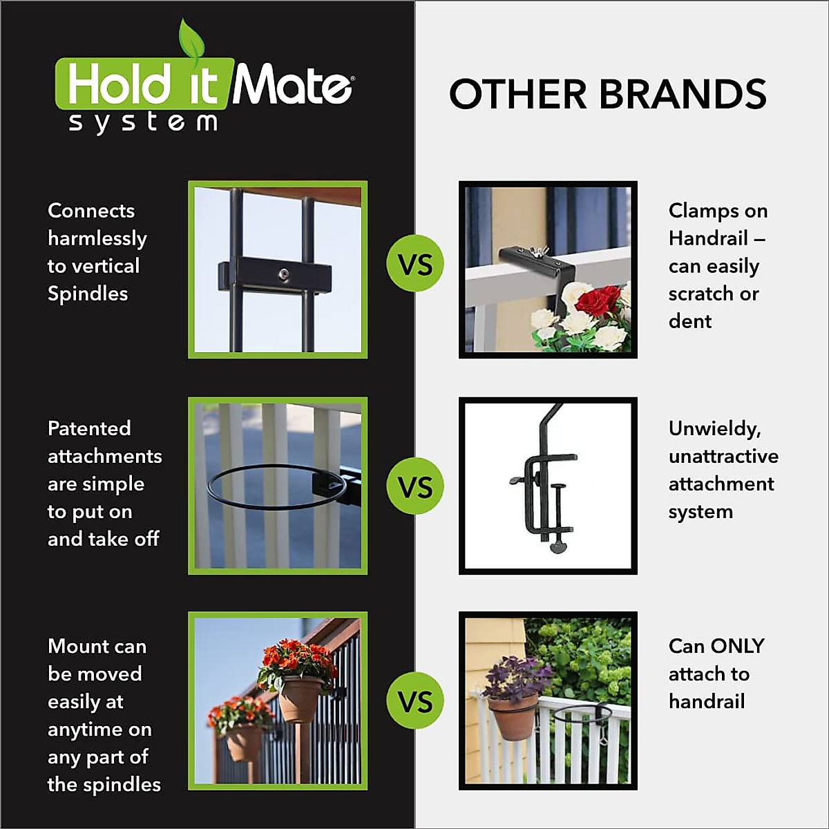 Deck Railing Plant Container Holder/Bracket Kit for Round Pot Planters (10") Connects Harmlessly to Vertical Spindled Railings - Adjustable Height - Heavy Duty Plant Hanger