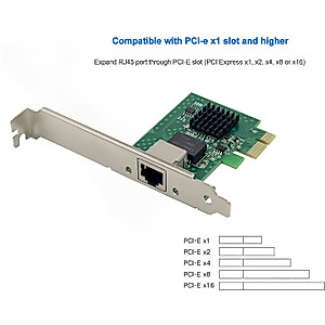 2.5GBase-T PCIe 3.1 Network Adapter with Intel I225-V+3ft Cat8 Ethernet Cable 2500/1000/100Mbps PCI Express Gigabit Ethernet Card RJ45 LAN Controller for Windows 10/11 with Low Profile Bracket