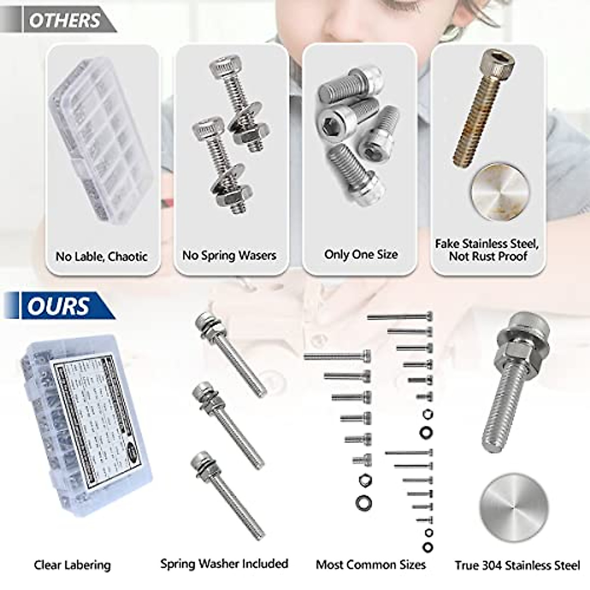 Canitu 1200PCS Metric Screw Assortment Kit,M2 M3 M4 Assorted Bolts and Nuts Kit Screws Nuts and Washers Hex Socket Head Cap Machine Screws for Home Projects (1200Pcs Hex Socket Head Cap Screw)