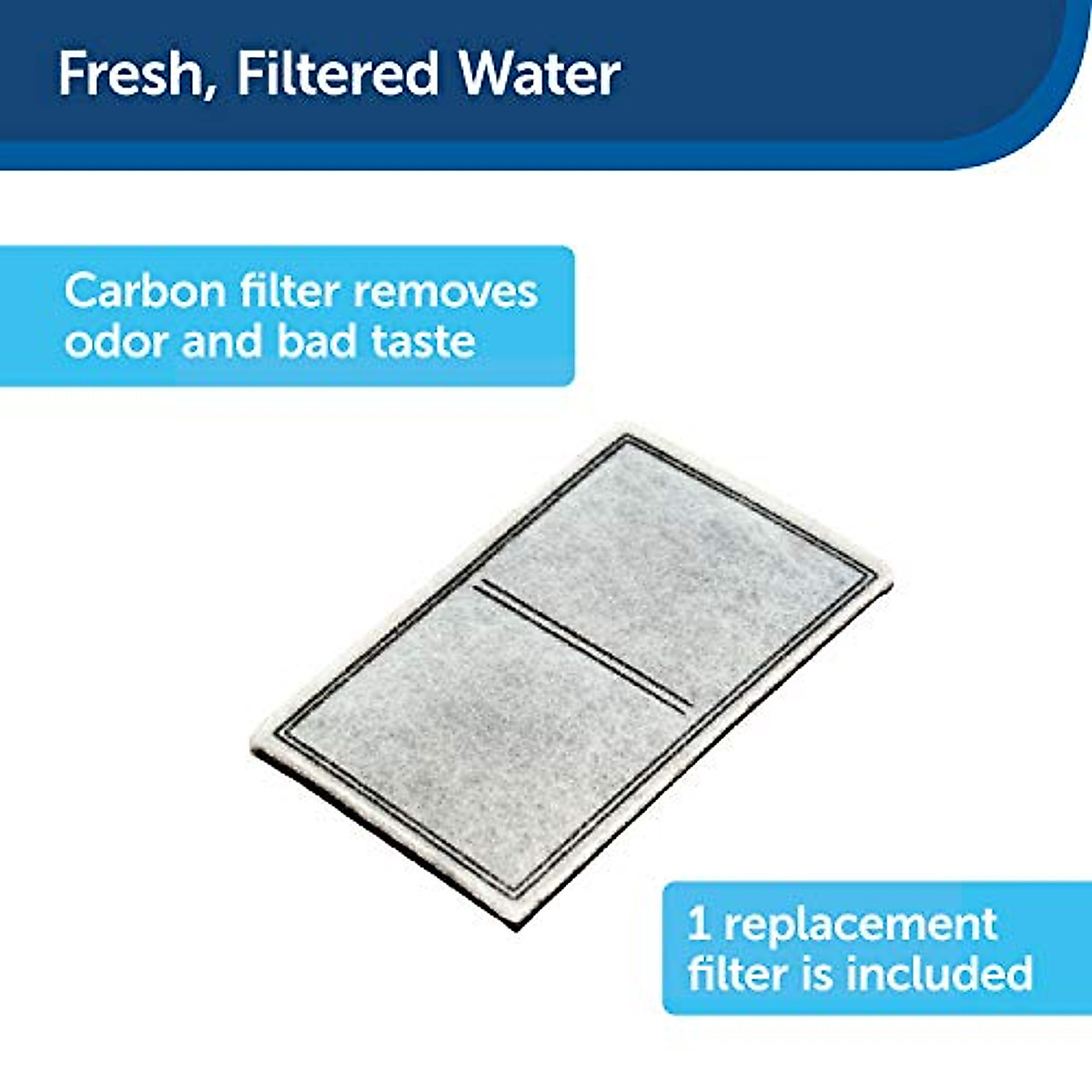 PetSafe Drinkwell Original Dog and Cat Water Fountain, Automatic Drinking Fountain for Pets, 50 oz.