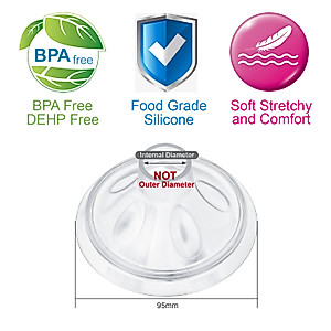 Begical Stride Silicone Flange Cushions 15mm Compatible with Spectra 24mm Breastpump Shields/Flanges Replace Flange Inserts Compatible with Spectra Pump Parts Reduce 24mm to 15mm Clear