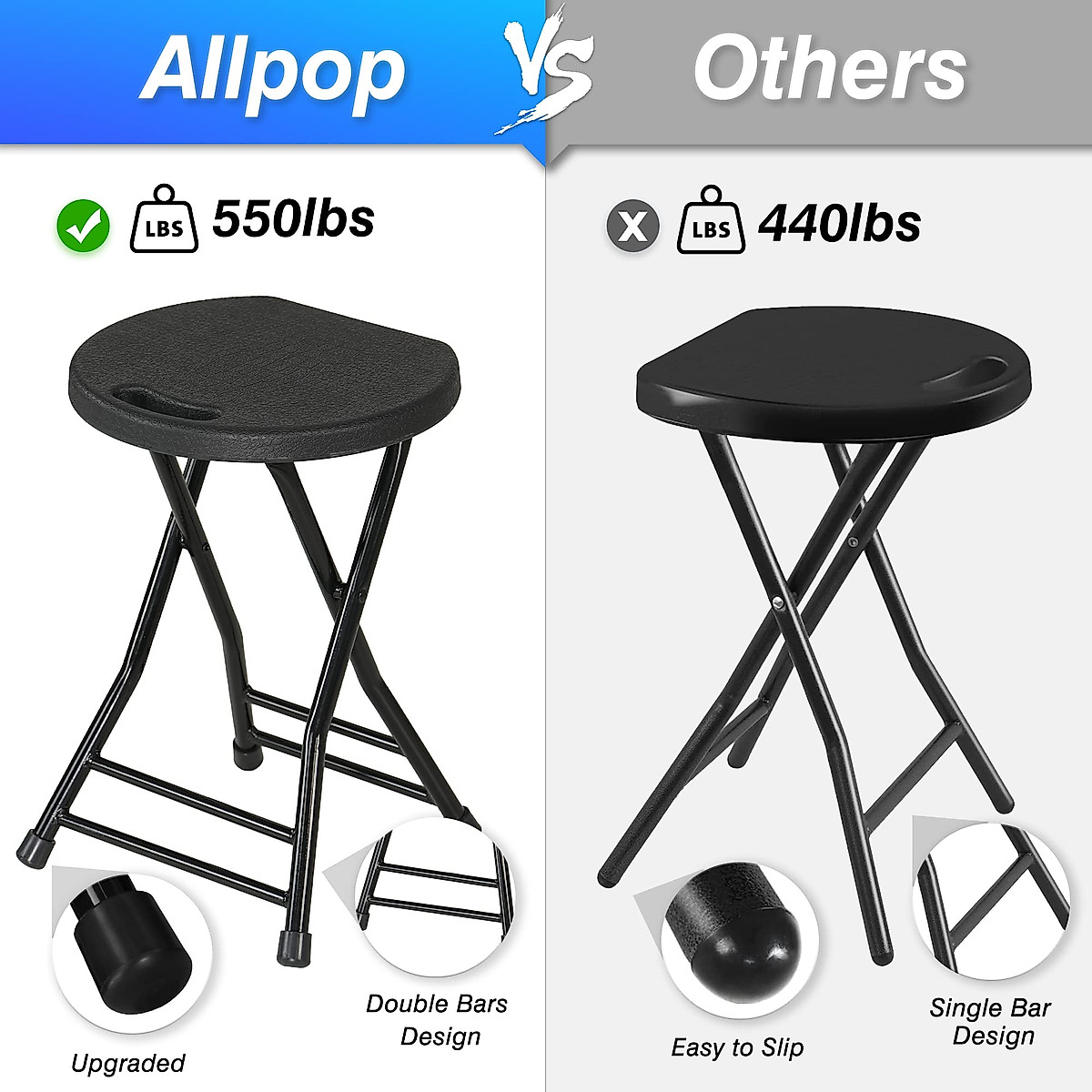Allpop 2 Pack Folding Stool 18 Inch, Foldable Stool Chair Set of 2, 550lbs Capacity, Portable Round Bar Stool with Handle for Adults Kitchen Garden, Black