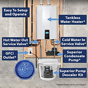 Superior Pump 91660 Tankless Water Heater Descaler Pump Kit with Non-toxic Descaler Solution, 3.5 Gallon, Deluxe
