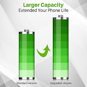 SHENMZ 【3300mAh】 BTE-3003 Battery, Super High Capacity 0 Cycle Li-ion Battery Replacement for Verizon Orbic Speed Mobile Hotspot RC400L ORB400LB