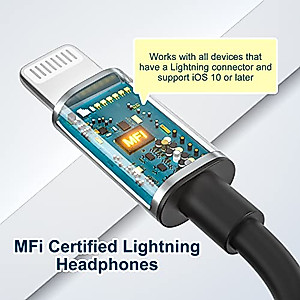 Gsangoo for iPhone Headphones Wired, MFi Certified Lightning Headphones for iPhone 14 13 12 11 Pro Max Earbuds Wired with Microphone Wired Control Magnetic in-Ear Earphones for iPhone SE XR XS 8 Plus