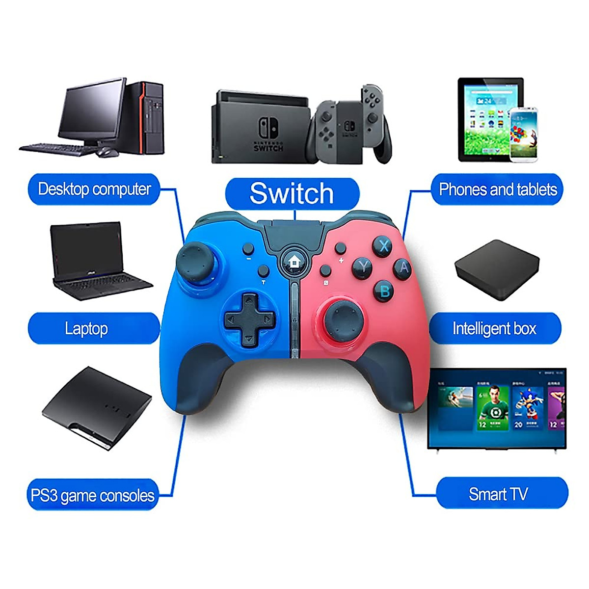 Wireless Game Joystick Controller, YILIKANG 2.4GHZ Gaming Joystick Controller Gamepad Remote Compatible with Android IOS Phones and Tablets, PS3, PC Windows XP/7/8/10