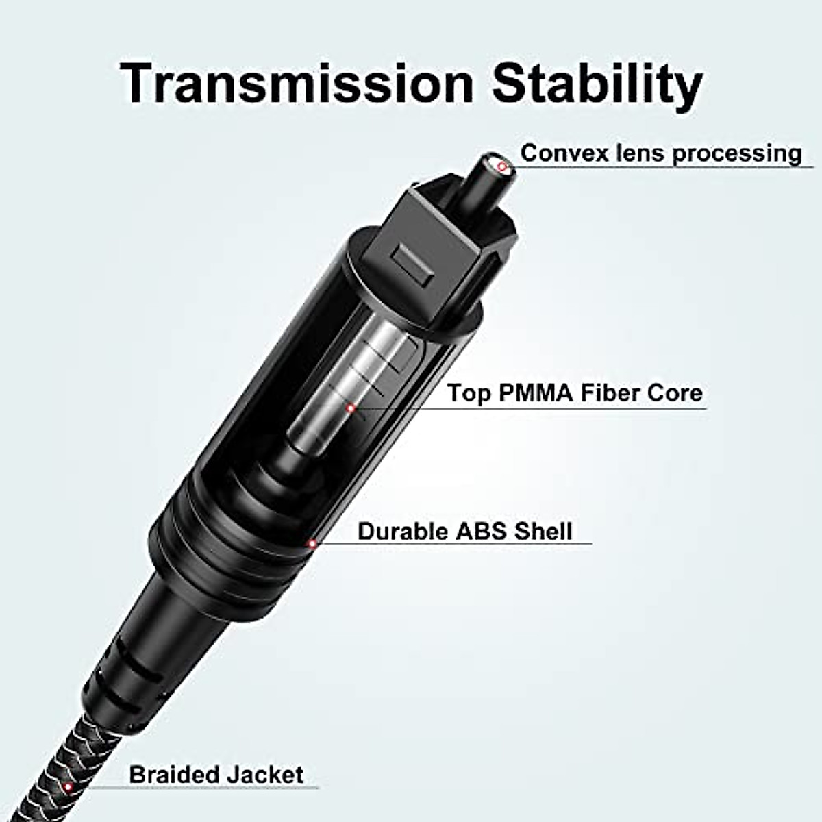 EMK Optical Audio Cable Optical Cable Digital Fiber Optic Toslink Cable for Sound Bar, TV, PS4, Xbox, Home Theater & More (3 Feet/1M, Slim Nylon Braided, Black1)