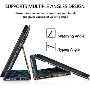 Retear Folio Case for Amazon Fire HD 8 & Fire HD 8 Plus Tablet (ONLY fit 10th Generation 2020 Release), Premium PU Leather Stand Protective Smart Cover with Auto Wake/Sleep, Mandala Flower