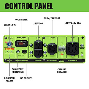 Green-Power America Dual Fuel Portable Generator 13000 Watt,Gas or Propane Powered,Electrical/Recoil Start, Equipped with CO-Seizer CO Protection System