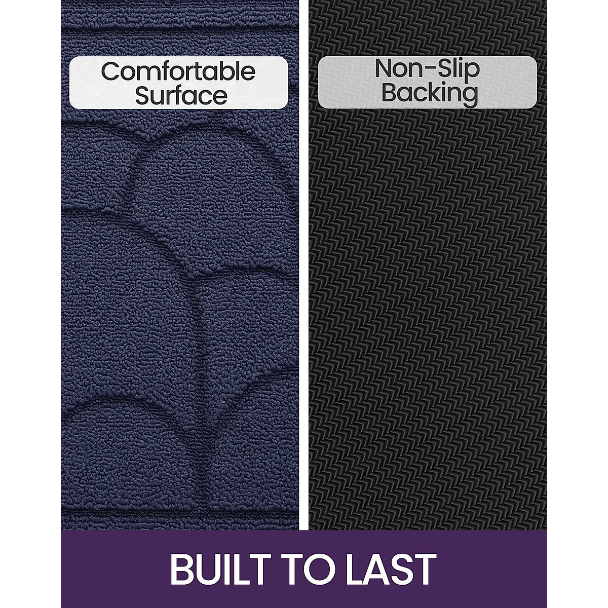 DEXI 2 Pack Kitchen Rugs Mats, Low Profile Inddoor Door Mat, Machine Washable Kitchen Rugs Set, 20"x32"+20"x32", Navy