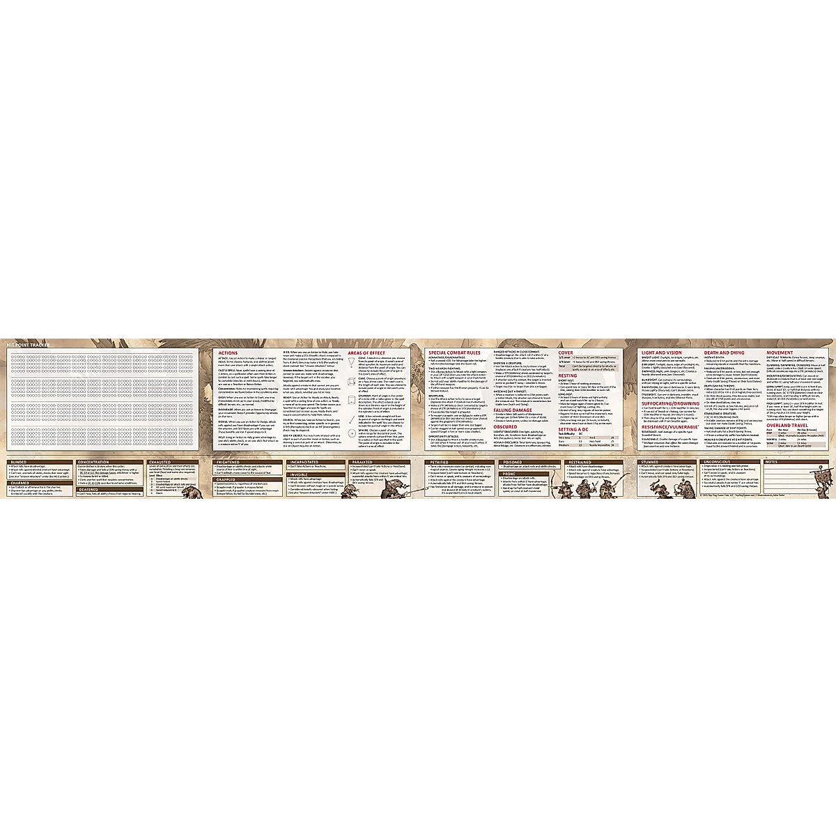 Stat Trackers DM Screen for 5th Edition: Dry-Erase with Built in hit Point Tracker, Essential 5e Rules Reference, Amazing Illustration