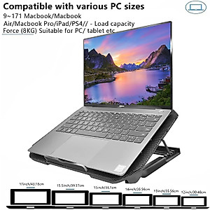 Laptop Cooling Pad, Cooler Pad Chill Mat 2 Quiet Fans LED Lights and 2 USB Ports 5 Height & with Adjustable Speed Mounts Metal Mesh Design, for 9"-17" Laptops（Black）