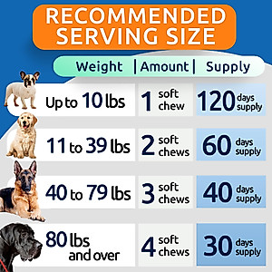 BARK&SPARK Senior Advanced Glucosamine Chondroitin for Dogs - Hip Joint Pain Relief Pills - Old Dog Joint Supplement Large & Small Breed - Hip Joint Chews Joint Health Care Vitamin Treats - 120Ct