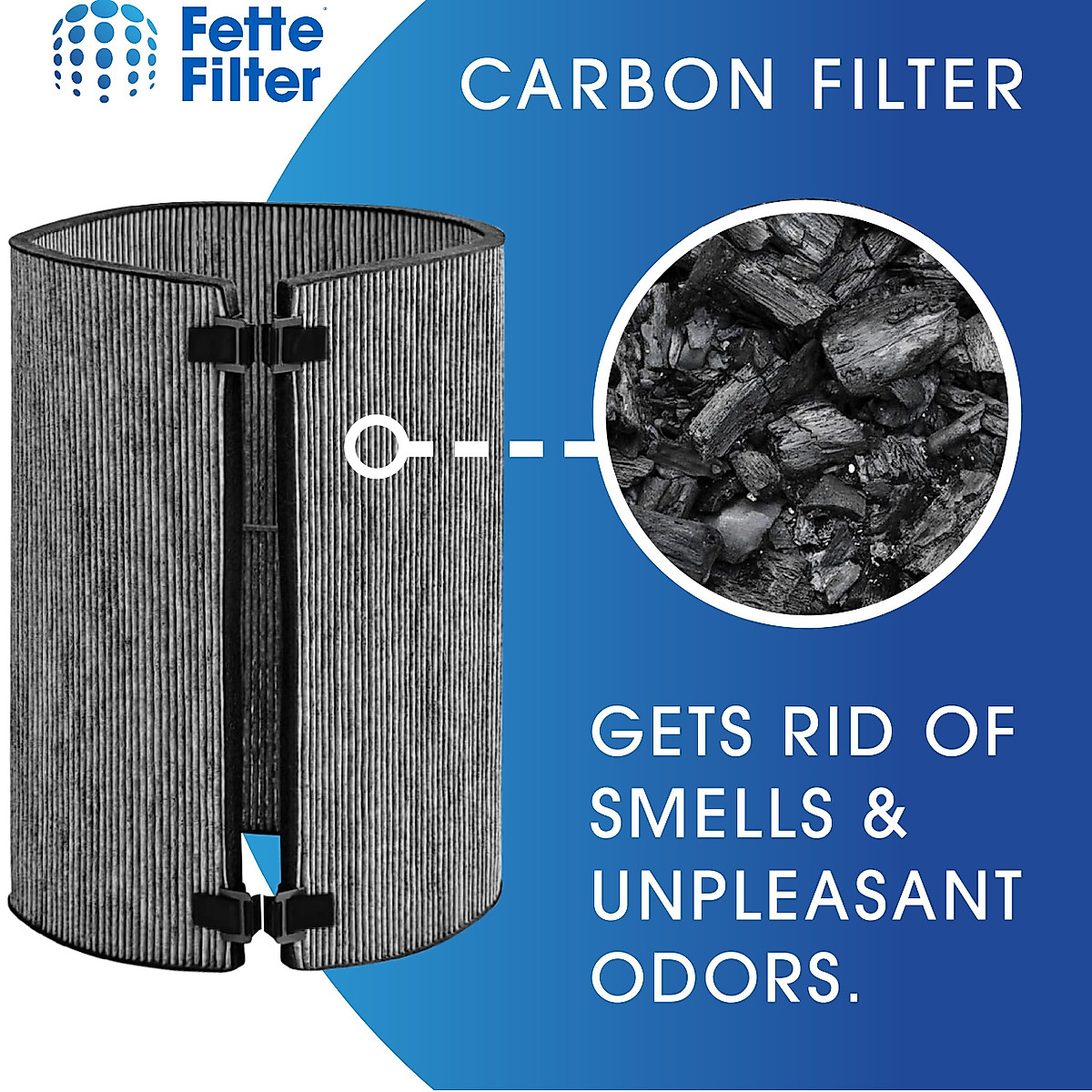 Fette Filter - Carbon Filter Replacement Compatible with Dyson K-Carbon, Compare to Part # 972133-02 & 972133-03 for Dyson Models BP03/BP04/BP06 Purifier Big+Quiet Formaldehyde Extra Large. 1-Pack