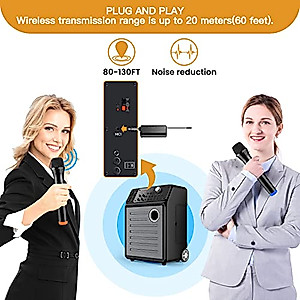FerBuee Wireless Microphone Dual Professional Cordless Dynamic Mic Handheld Microphone System for Amplifier, PA System, Karaoke, Meeting, Party, Church, DJ, Wedding, 100ft