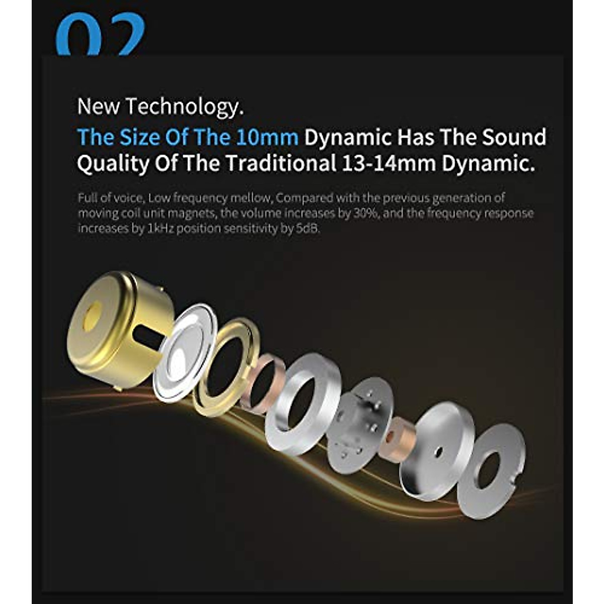 erjigo KZ ZSN Pro Dynamic Hybrid Dual Driver in Ear Earphones Detachable Tangle-Free Cable Musicians in-Ear Earbuds Headphones (Blue Without Mic)