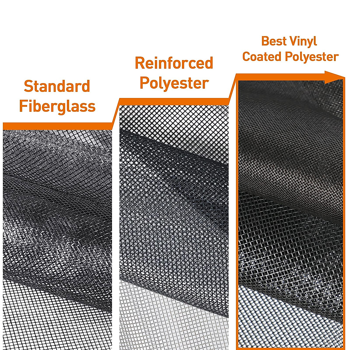 MAGZO Pet Proof Window Screen Door Replacement Mesh, 48" W x 99" L, Vinyl Coated Polyester Fabric Heavy Duty, Dog Cat Net for Sliding Glass/Patio/Balcony/Porch/Pool/Back Deck Windows Doors, Black