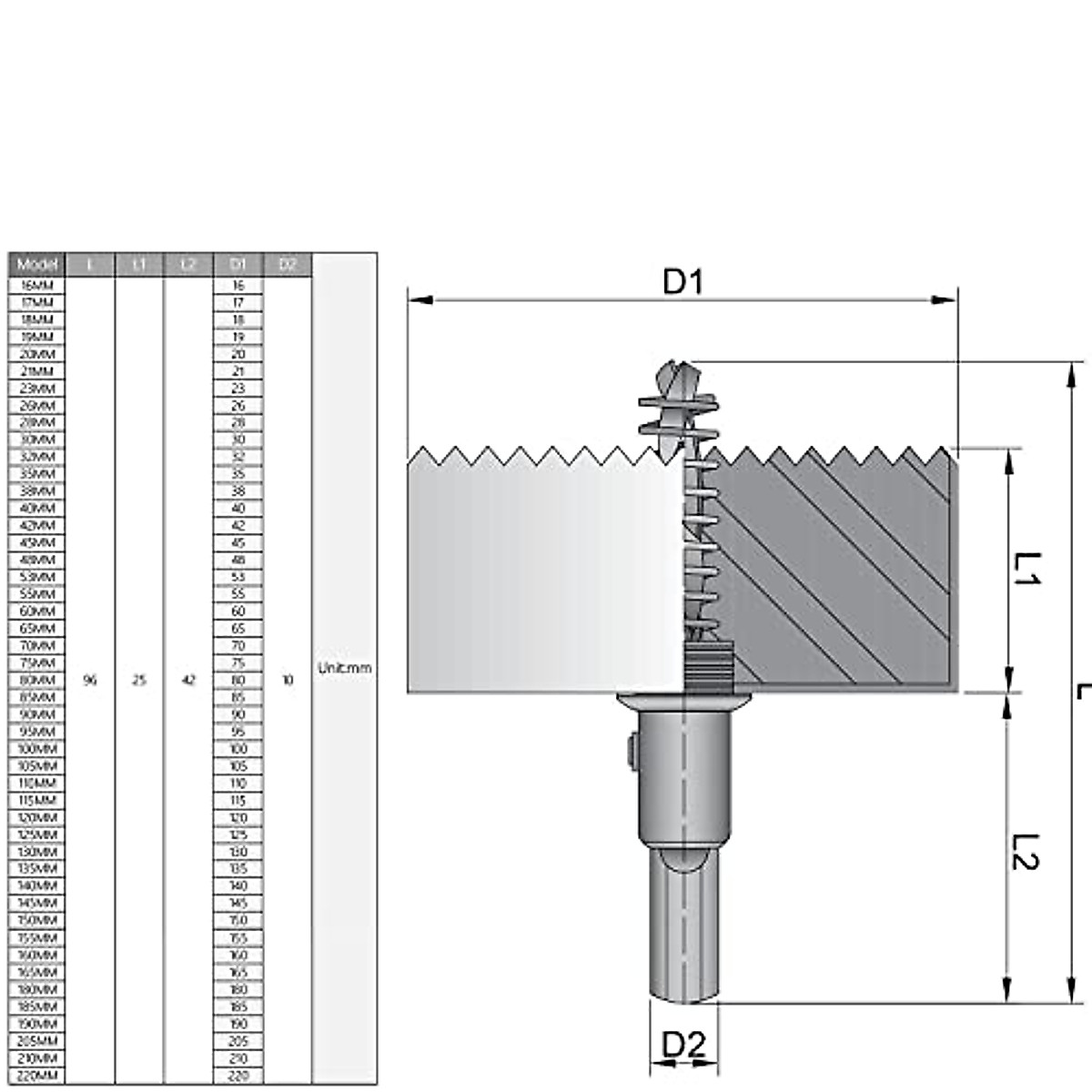 Utoolmart 4 inch Bimetal Hole Saw, 105mm Professional Stainless Steel Drill Bits Cutter 25mm Cutting Depth with Triangular Handle, for Cutting PVC Board, Plastic Fiberboard, Wood