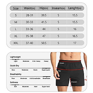 Aolesy Men's Gym Shorts 5 Inch Quick Dry Workout Running Shorts with Zipper Pockets Lightweight Sports Athletic Shorts for Men Black