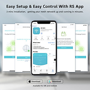 Whole Home WiFi System- Dual Band Mesh WiFi System, AC1200 High Speed Seamless Roaming WiFi Network, Replaces WiFi Router & Extender, Wide Coverage up to 6000 sq.ft, Ideal for 6+ Bedrooms Home(3 Pack)