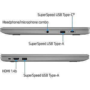 HP 2023 Newest Chromebook Laptop, 14 Inch Display, Intel Celeron N4120 Processor, 4GB RAM, 64GB eMMC, Intel UHD Graphics 600, WiFi, Bluetooth, Chrome OS, Modern Gray, Bundle with JAWFOAL