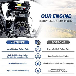 Oryxearth Mini Dirt Bike for Kids, 105CC 4-Stroke Gas Powered Mini Bikes Off-Road Motorcycle Gas Pocket Pit Trail Bike W/EPA Approved, Up to 24 Mph, Weight Support 185 LBS, Blue