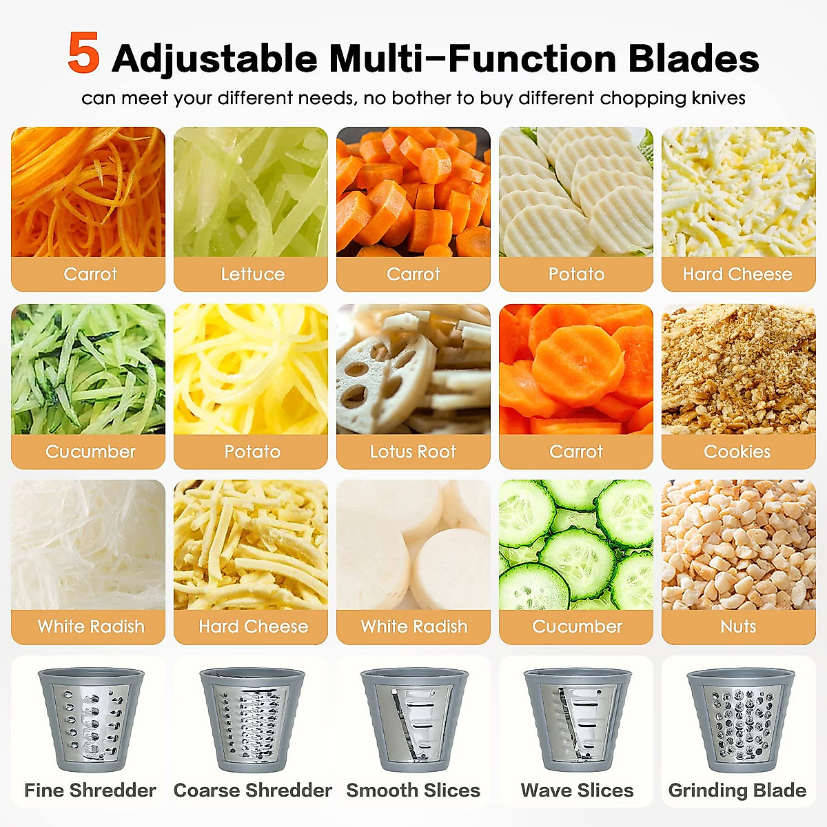 LynTorin Electric Cheese Grater, Electric Slicer/Shredder for Vegetable Fruits, One-Touch Control Electric Salad Maker Machine with 5 Attachments,Electric Vegetable Graters for Home Use