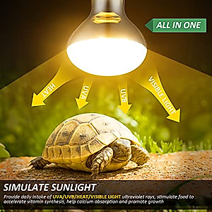 MIXJOY 100W Reptile Heat Lamp Bulb Full Spectrum UVA UVB Sun Light for Reptile and Amphibian Use