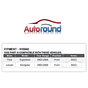Autoround 515042 Front Wheel Hub and Bearing Assembly Fit for 2003-2006 Ford Expedition, Lincoln Navigator, 2WD