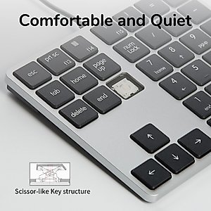 Levieny Wired Number Keypad - 34 Key USB Numeric Keypad, Magicforce Accounting 10 Key for Laptop, Surface Pro, Notebook (White)