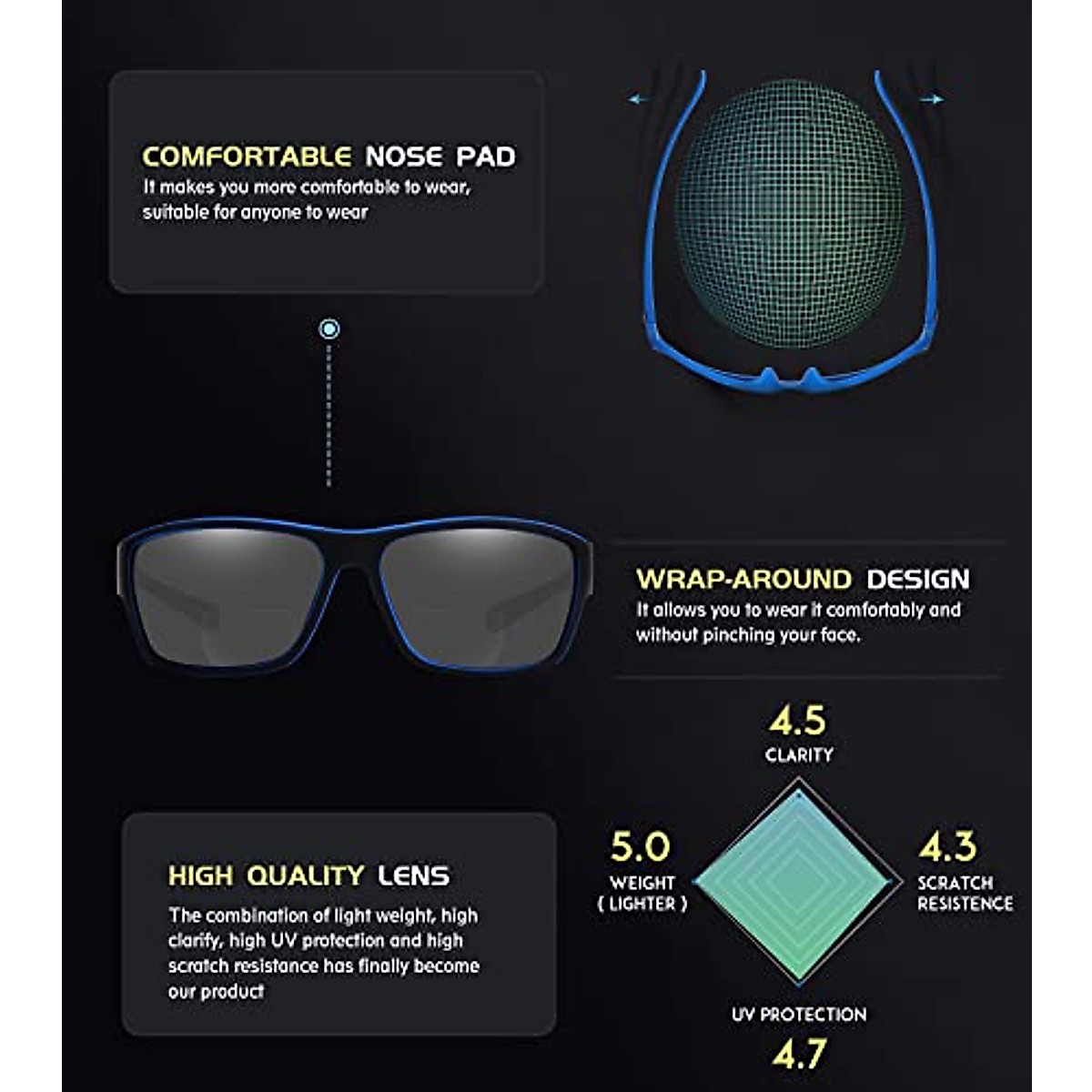 SKYOAK Premium Lightweight Bifocal Reading Sunglasses MenTR90 Frame Wrap Around Design Blue Light Blocker UV 400 Protection Outdoor Sun Reader Driving (Black +2.0)