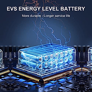 OKPRO S-576T 1100W Solar Street Lights Outdoor Waterproof, 6500K 110000LM Outdoor LED Street Light Dusk to Dawn, LED Wide Angle Lamp with Motion Sensor and Remote Control, for Parking Lot, Yard, etc.