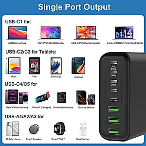 200W USB C Charger, 8-Port Desktop USB C Charging Station, 65W USB C Laptop Charger Compatible with MacBook Pro/Air,iPad Series,iPhone 14/13/Mini/Pro/13Pro Max/12 Samsung Galaxy Note