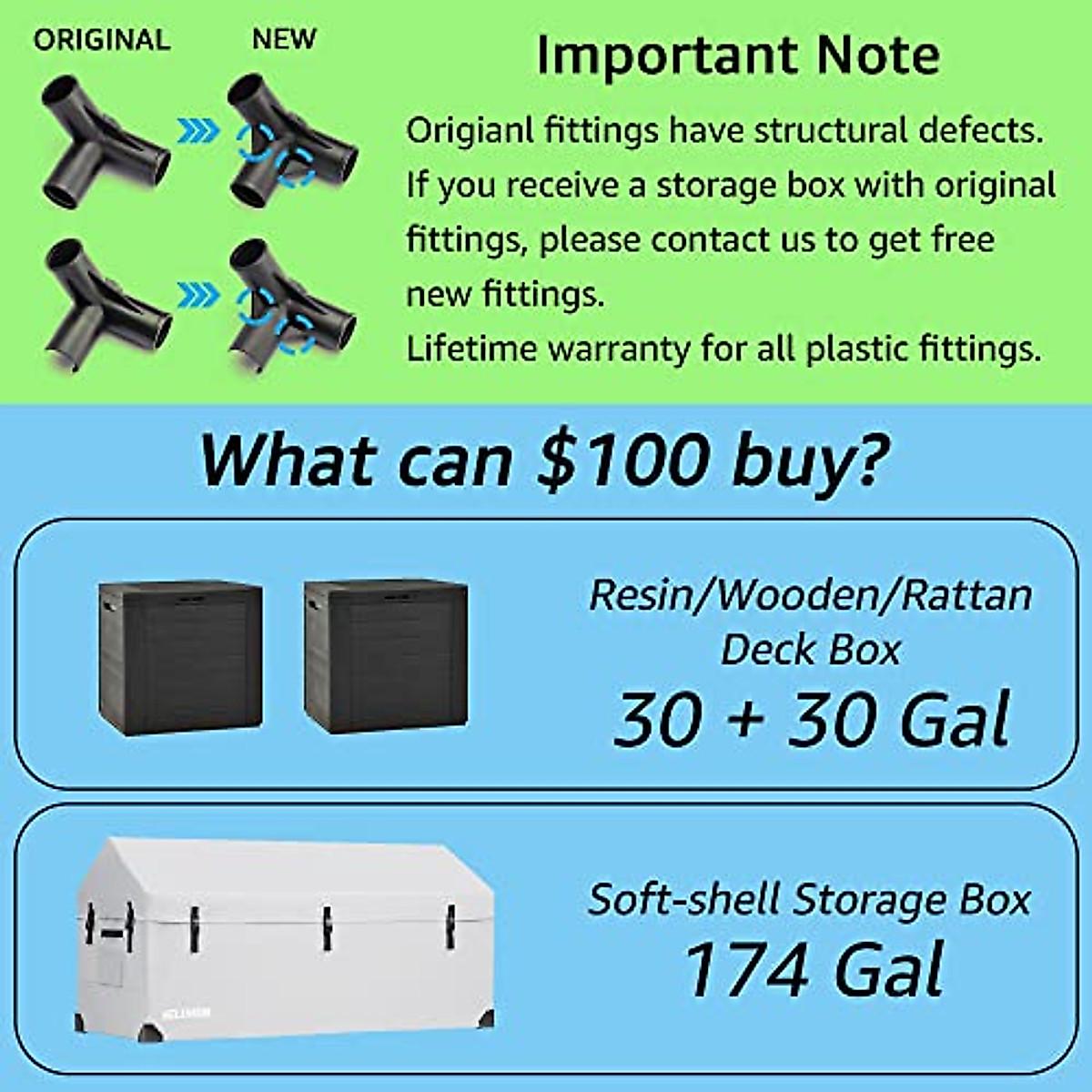 SELIMON 174 US Gallon Outdoor Storage Box Waterproof Soft Shell Tarpaulin Deck Box for Patio Furniture Outdoor Cushions, Throw Pillows, Garden Tools and Pool Toys