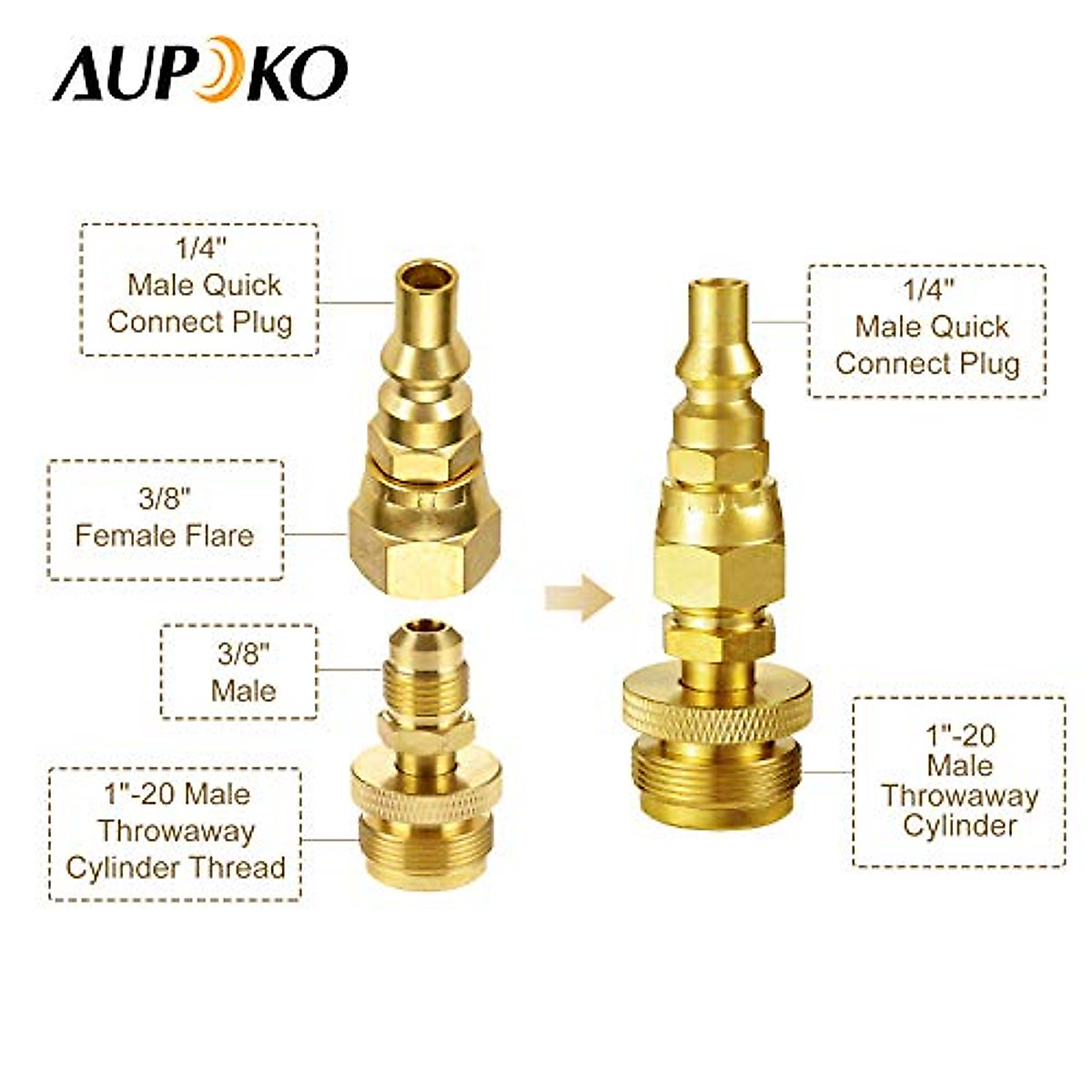 Aupoko 1lb Propane Disposal Adapter Fitting with 1/4" Quick Connect Disconnect Adapter, with 1/4’’ Male 1" x 20 Male Throwaway Cylinder Thread, for Portable BBQ Grill, Bubby Heater Hook Up RV Trailer