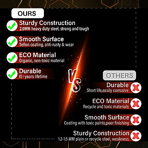 1U Rack Mount Bracket Kit Fit for SLX4 SLXs SLXD4 Wireless Mic Dual Receivers Combining Together, Extra Strong