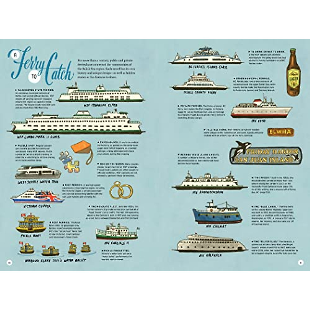 On Island Time: A Traveler's Atlas: Illustrated Adventures on and around the Islands of Washington and British Columbia (Drawn The Road)