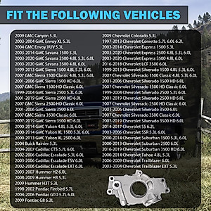 M295 Standard Volume Oil Pump - Compatible with 4.8L, 5.3L, 6.0L Chevy Silverado, Suburban, Tahoe, Trailblazer, GMC Sierra, Yukon, Cadillac Escalade - Replace M295, 12696357, 12586665