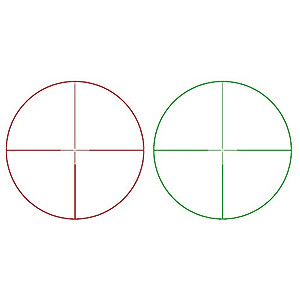 Sightmark Latitude 6.25-25x56 F-Class Rifle Scope